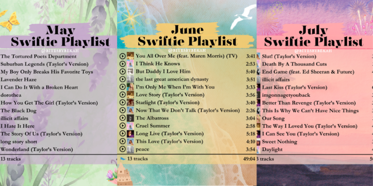 Taylor Swift Curated Playlists For Every Season Of Life - Bites by Bekah