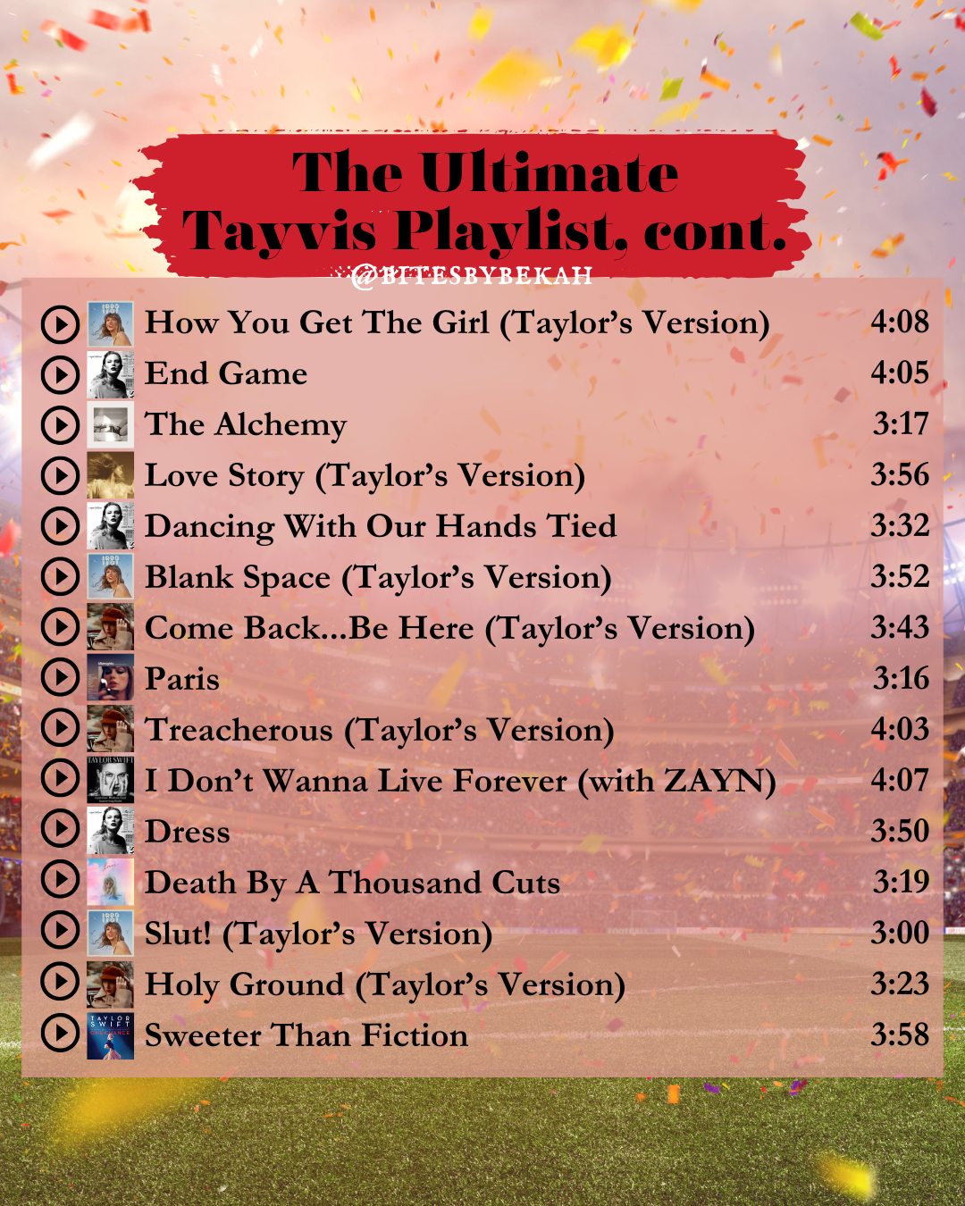 The Ultimate Tayvis Playlist – Taylor and Travis’ Love Story - Bites by ...