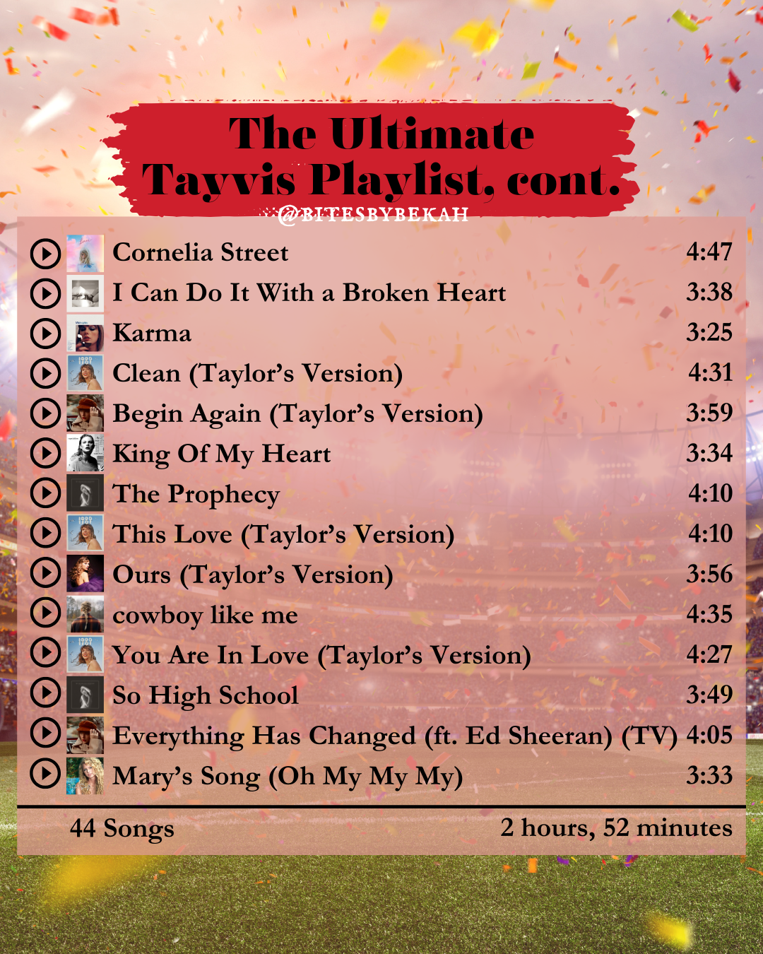 The Ultimate Tayvis Playlist – Taylor and Travis’ Love Story - Bites by ...